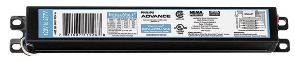 Linear Fluorescent Ballasts – Lighting Supply Guy